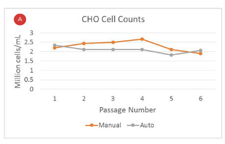 NATURE：KRAS靶向治疗新突破！新型泛KRAS突变抑制剂，可广泛靶向KRAS突变体 - 知乎