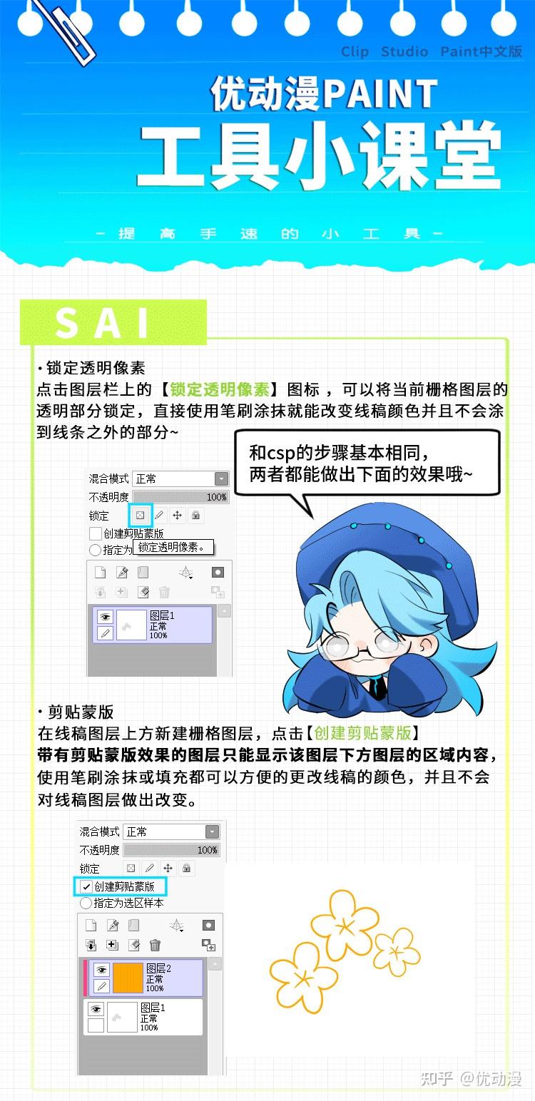 在优动漫CSP、SAI、PS中快速修改线稿颜色 - 知乎