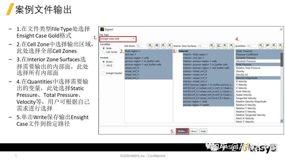 技巧-Ansys Ensight汽车外气动仿真后处理案例 - 知乎