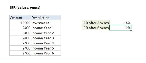 python-numpy计算内部收益率IRR - 知乎