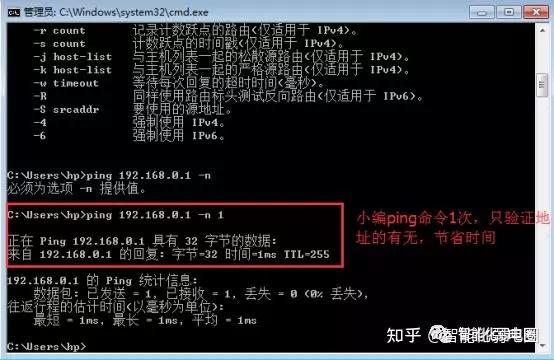八个常用的网络命令ping、nbtstat、tracert、Telnet等详细方法介绍，值得学习收藏！ - 知乎
