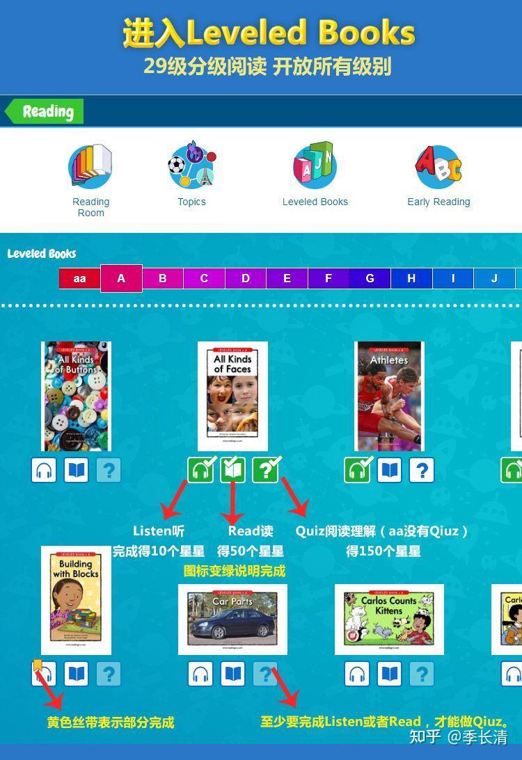 Raz Plus 学生账号操作指南 - 知乎