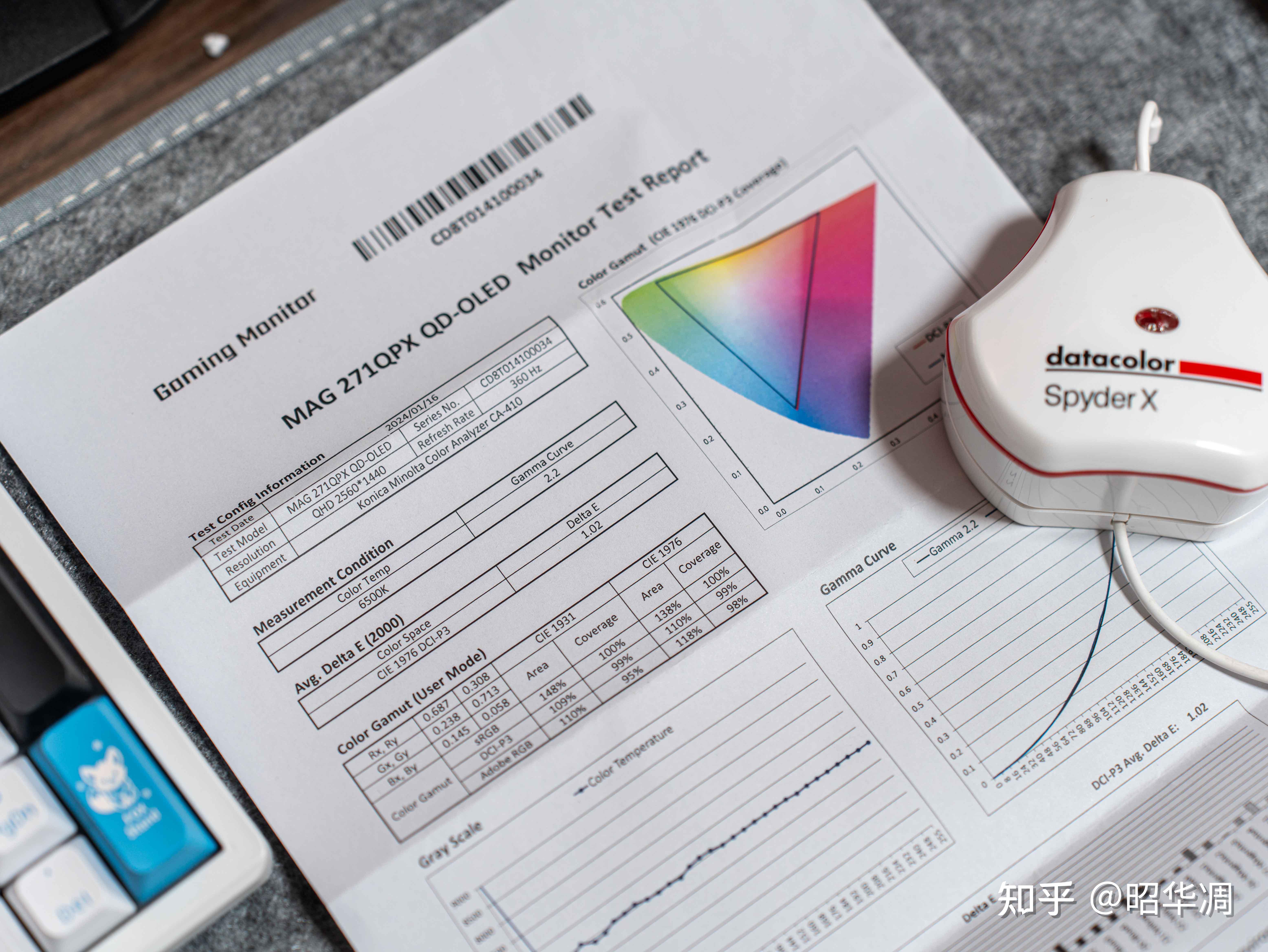 4k va miniled 和 2k oled怎么选？ - 知乎