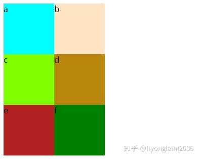 grid-auto-flow中dense的使用 - 知乎