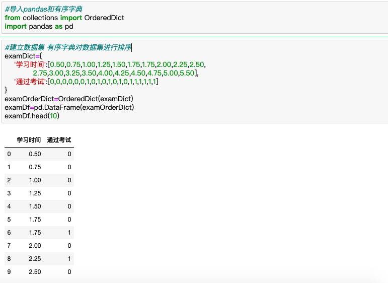 Python机器学习之线性回归和逻辑回归 知乎