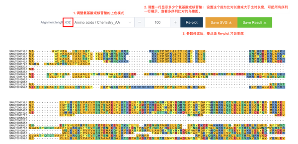 NAR | 整合药用植物组学平台 IMP中文教程（基因组更新到 441 个植物） - 知乎
