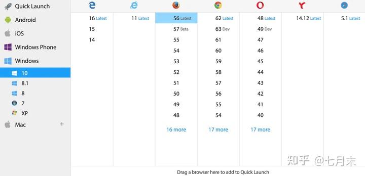 【软件测试百科】BrowserStack - 知乎