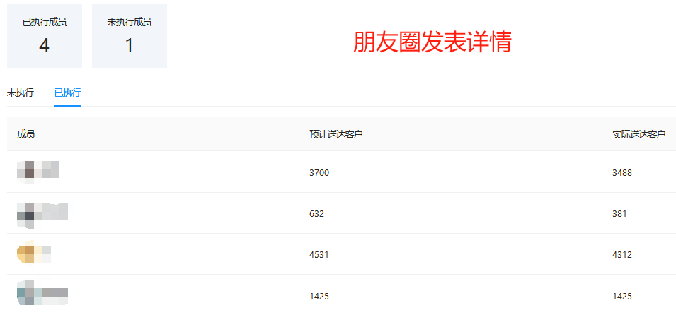 一键群发朋友圈,还可以定时发送 知乎