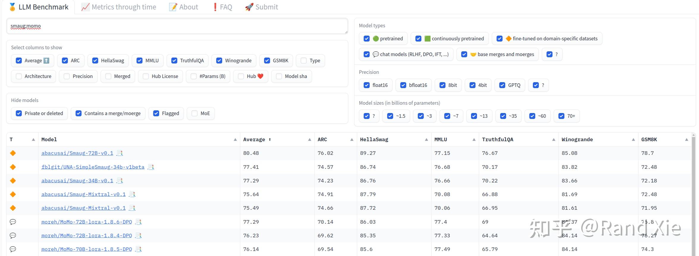 Smaug-72B: Open LLM Leaderboard的榜一大哥 - 知乎