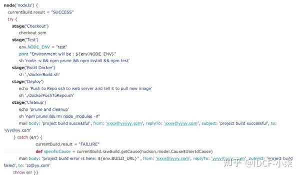 研发效能系列：Everything as Code 一切皆代码？丨IDCF - 知乎