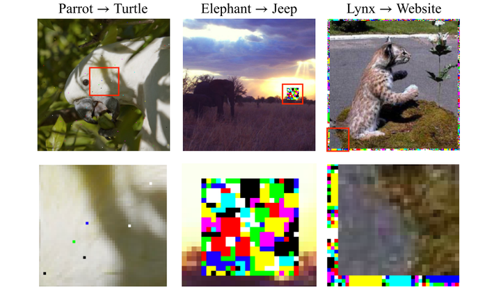 [论文总结] Sparse-RS - 知乎