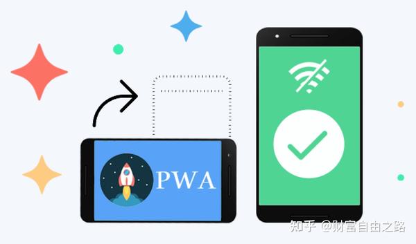 渐进式 Web 应用程序 (PWA)：彻底改变移动设备的 Web 开发 - 知乎