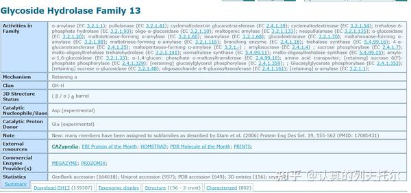 生信笔记：蛋白质序列 CAZy碳水化合物活性酶注释 - 知乎