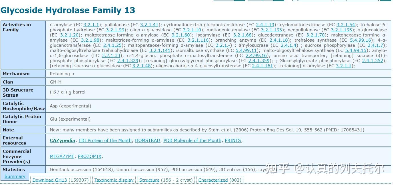生信笔记：蛋白质序列 CAZy碳水化合物活性酶注释 - 知乎