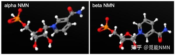 NMN怎么选？小心！你吃进去的 α-NMN≈毒药！ - 知乎