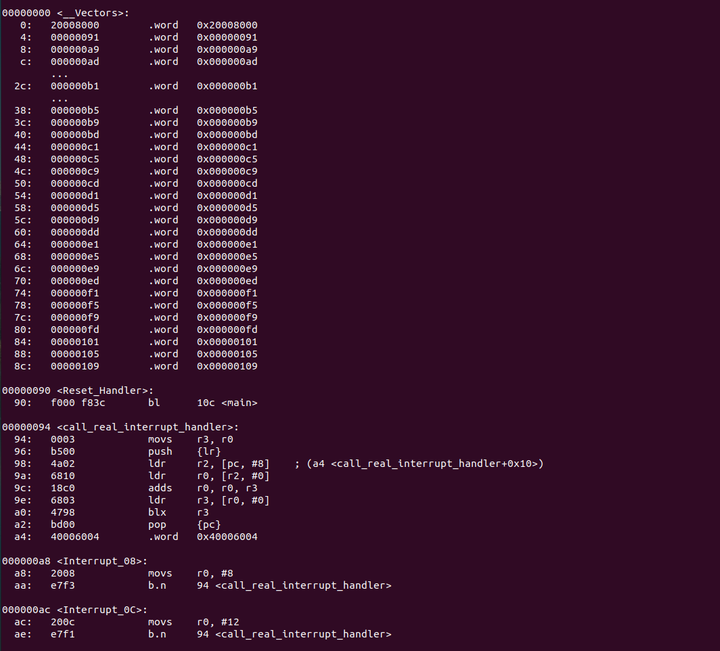 CH579中断向量表重定位方案 - 知乎