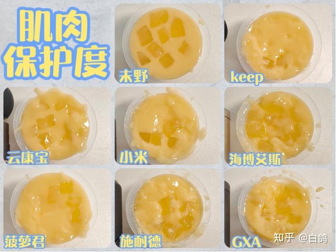 2023筋膜枪超全测评|数据详实，未野、小米、GXA、KEEP多款！ - 知乎