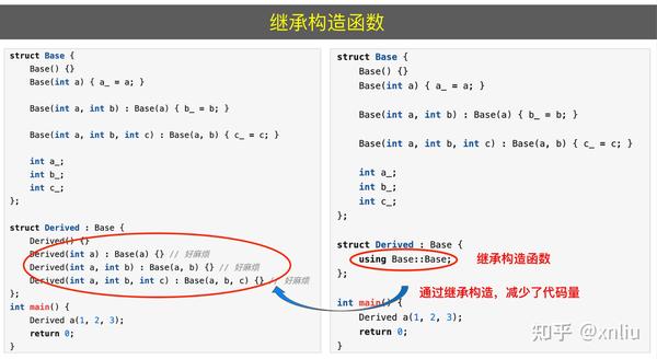 C++知识体系：语言核心与代码工程 - 知乎