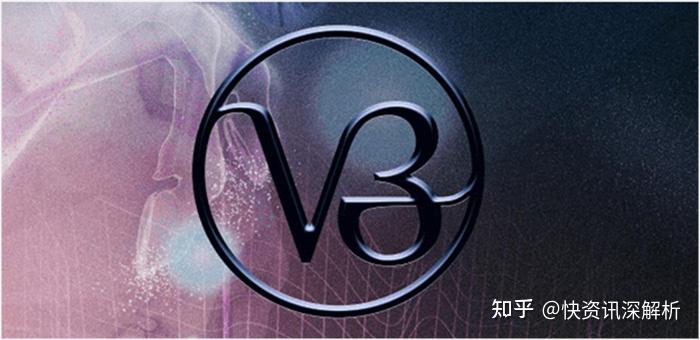 Uniswap V1/V2/V3 AMM做市全面解析 - 知乎