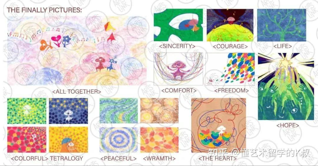 ARTSLINK零创 | 集训营抢位：21天感受插画&动画&纯艺设计思维，与Chris教授展开“探寻叙事语言之旅” - 知乎