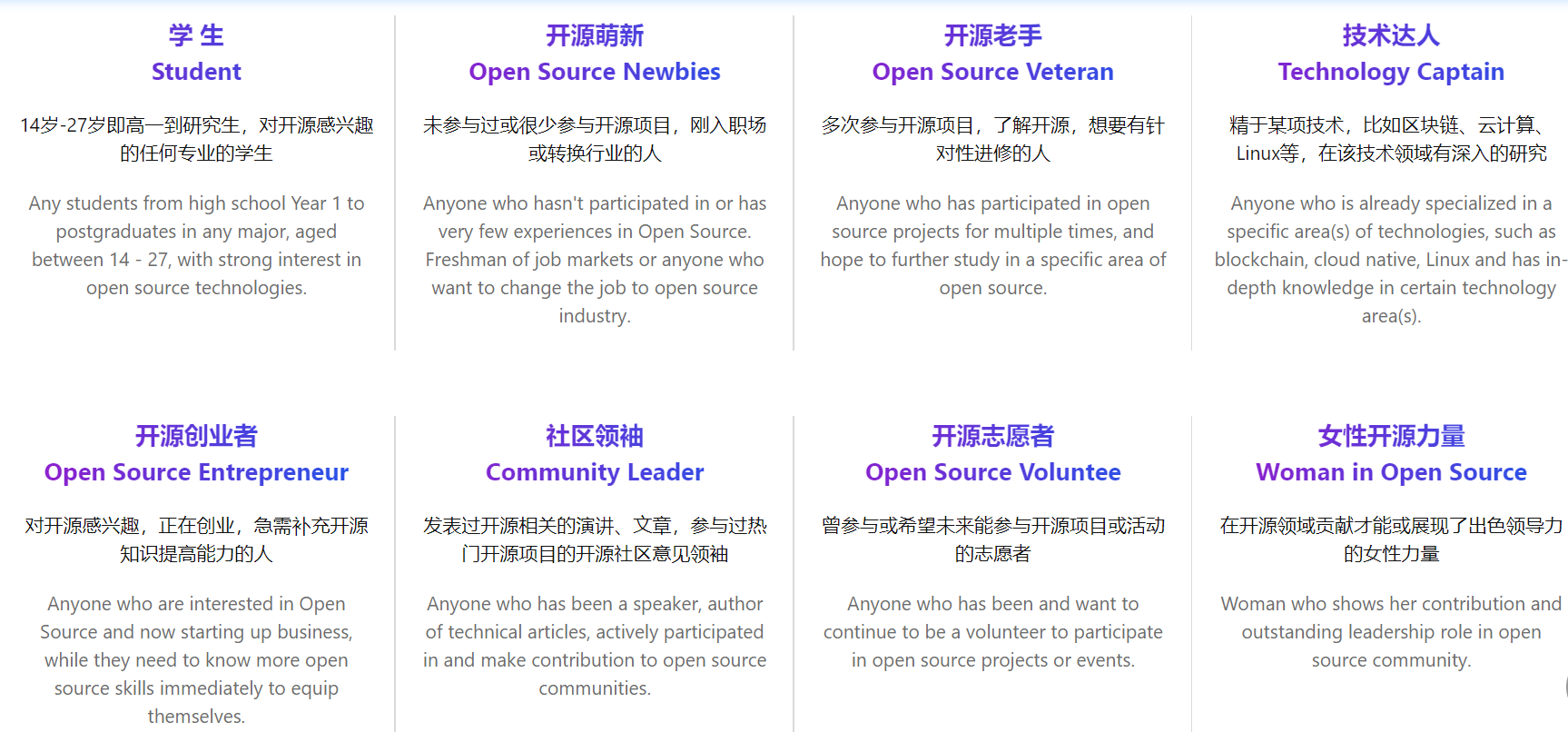 官宣： 2021年Linux Foundation开源软件学园人才激励计划正式启动 - 知乎