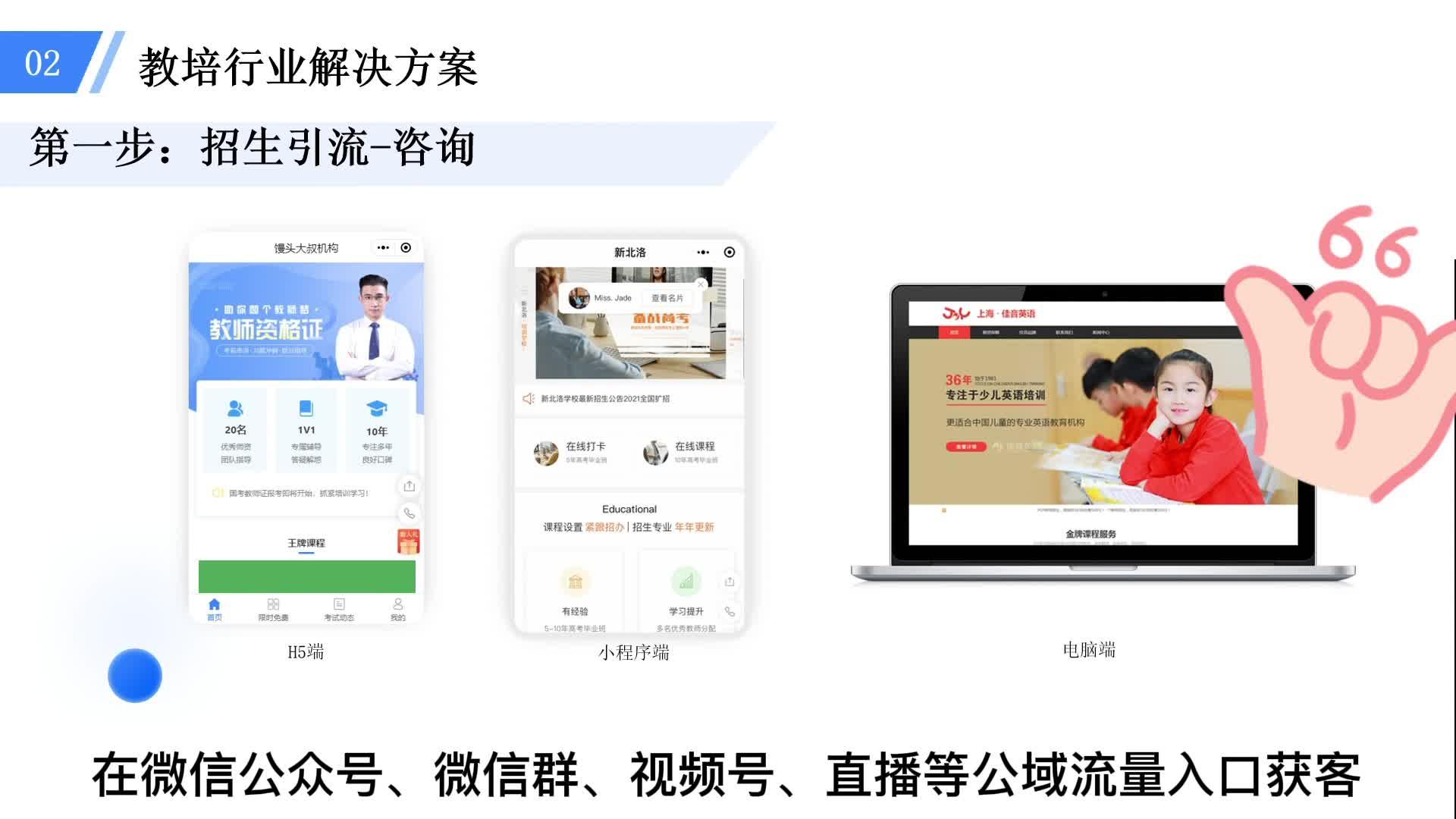 教培行业私域运营解决方案 知乎