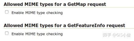 03-GeoServer WMS服务参数讲解 - 知乎