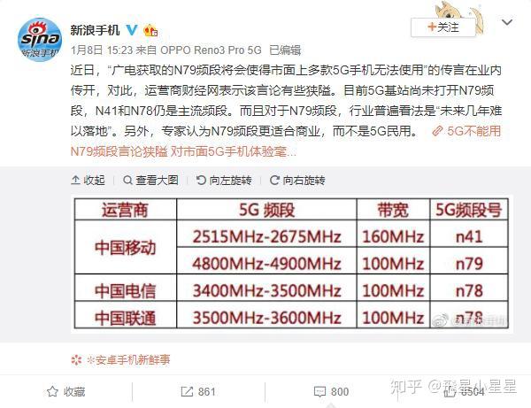 再次真假5G之争，N79频段能否成为5G手机的唯一标准？ - 知乎