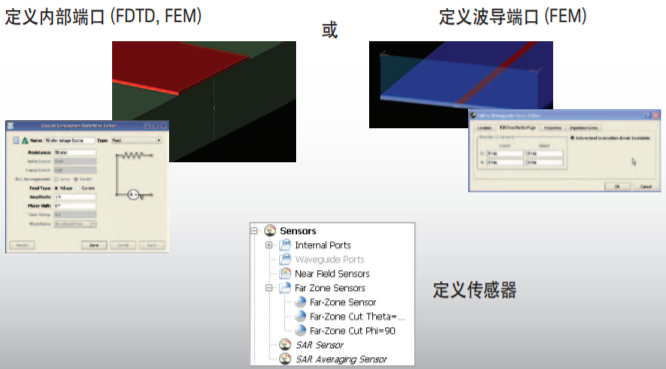 EMPro 与 ADS设计流程整合的三维建模与电磁场仿真环境 - 知乎