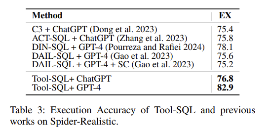 Tool-SQL：基于Agent智能体的Text2SQL解决方案，显著提升Text2SQL效果 - 知乎