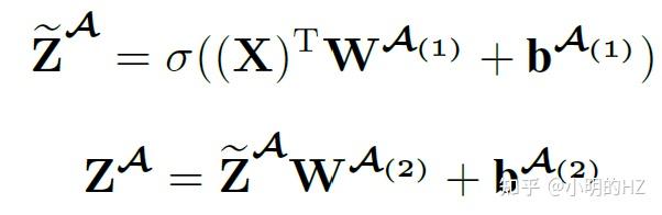 Graph Anomaly Detection baselines 串讲 | DOMINANT、SpecAE、ALARM、AnomalyDAE、GATAE - 知乎