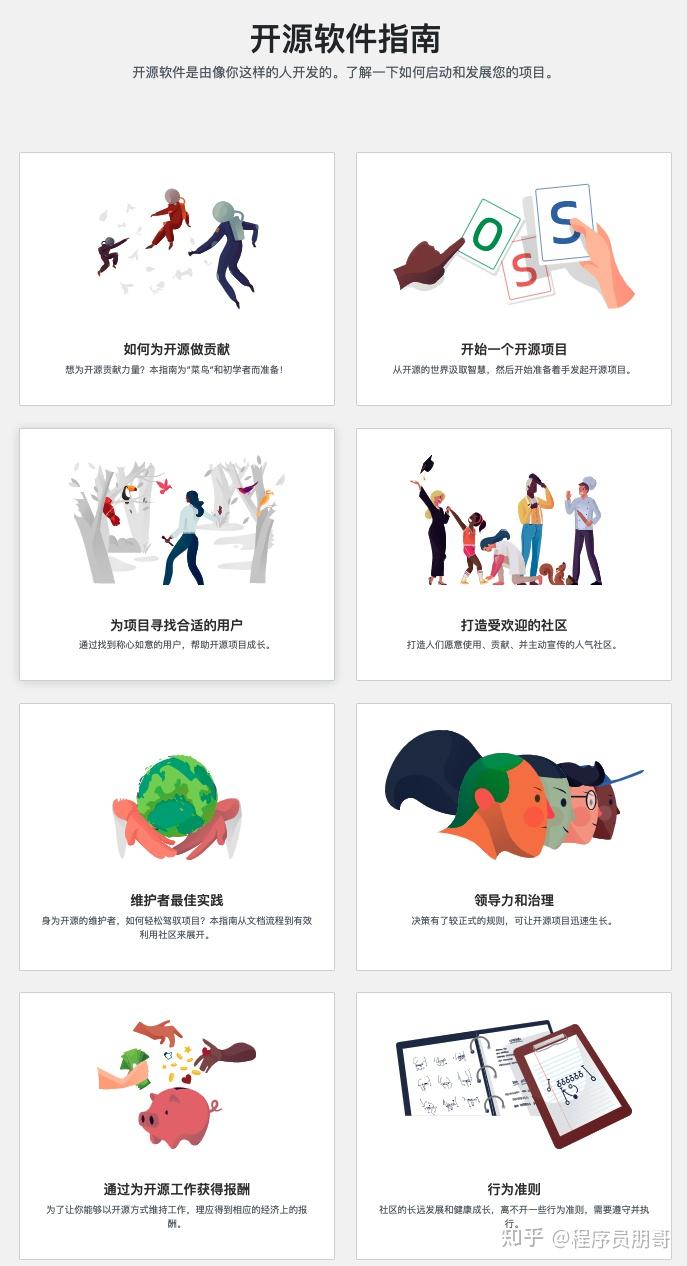 10 个GitHub 的高效开源神器 - 知乎