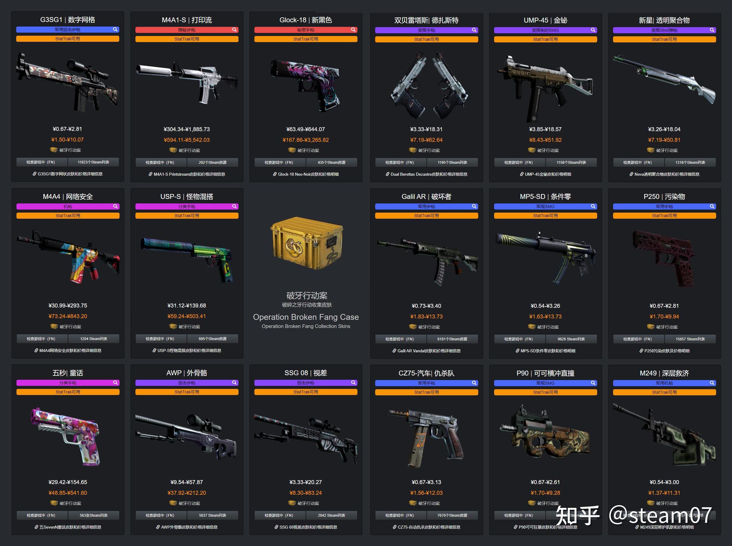 狂牙大行动之Operation Broken Fang Case-Operation Broken Fang Collection Skins ...