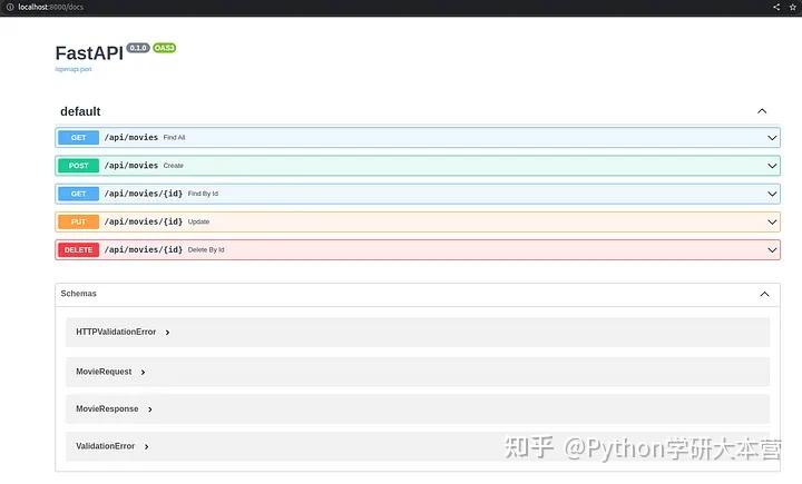 FastAPI框架持续火爆，未来会在Python 后端web生态中占据第一吗？ - 知乎