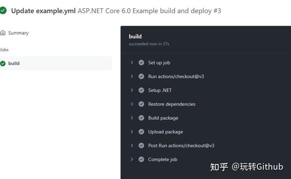 Nginx 在 Linux 上托管 ASP.NET Core 6.0应用 - 知乎