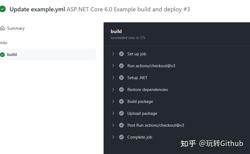 Nginx 在 Linux 上托管 ASP.NET Core 6.0应用 - 知乎