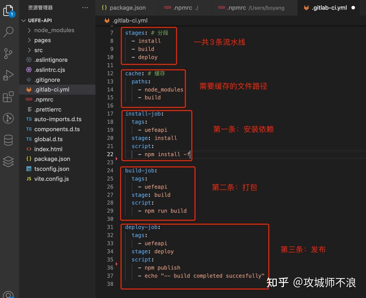【保姆级教学】内网部署的gitlab，如何通过CI/CD自动构建打包部署私有npm包（下） - 知乎