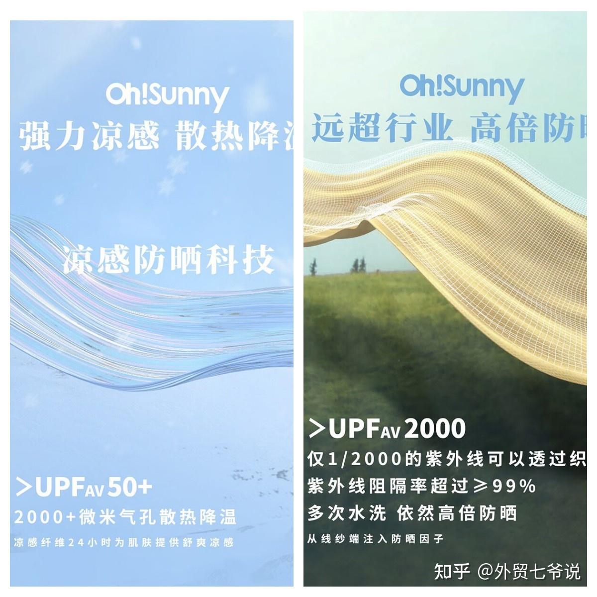 中国十大防晒衣品牌 - 知乎