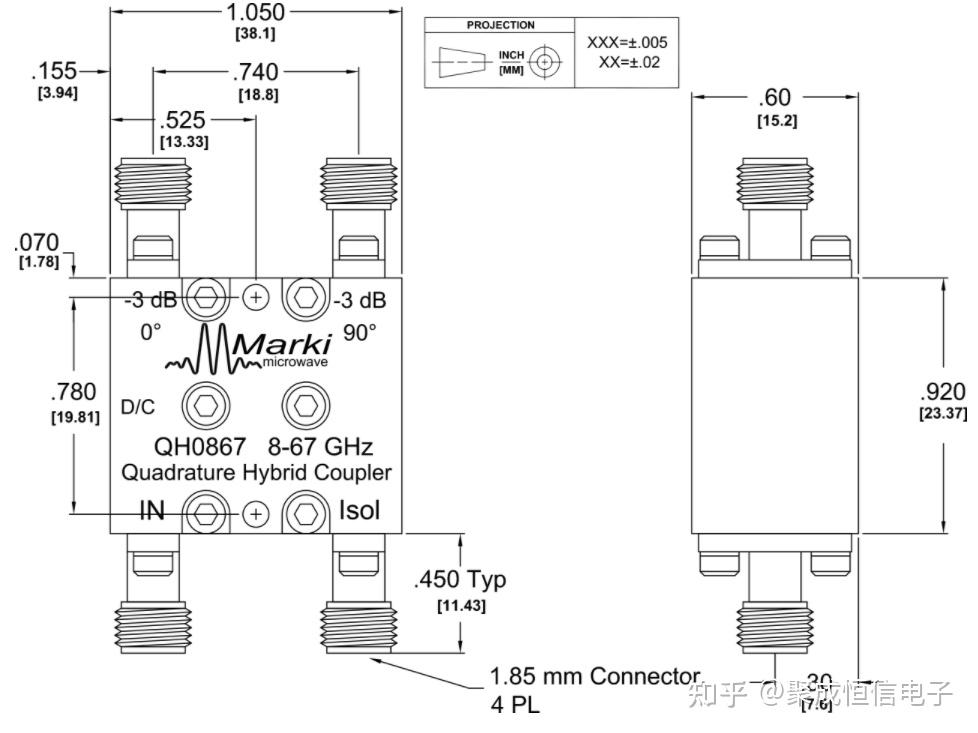 QH-0867 功分器 - 知乎