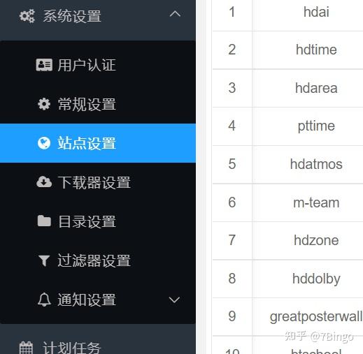 极空间NAS IYUU PLUS辅种、转种简易教程 - 知乎