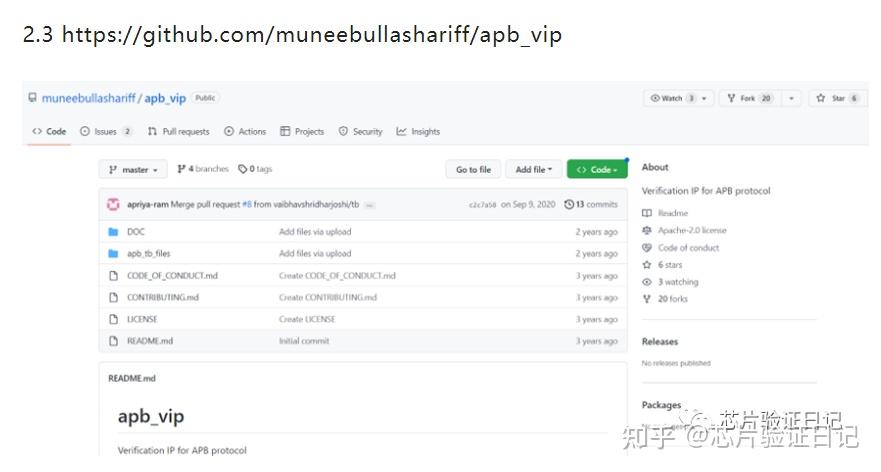 分享一些高质量的AMBA(APB/AHB/AXI) VIP - 知乎
