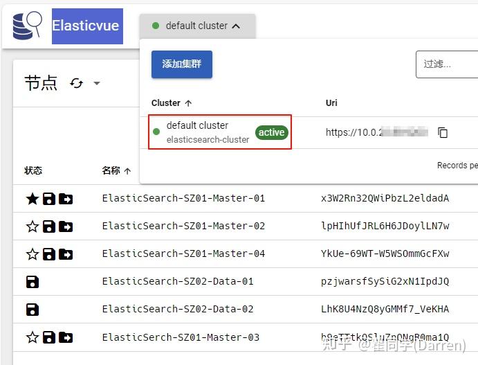 Elasticsearch 下线集群节点 - 知乎