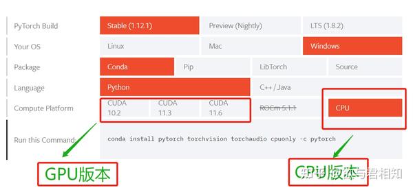 Anaconda及Pytorch（CPU版本）安装（Windows） - 知乎