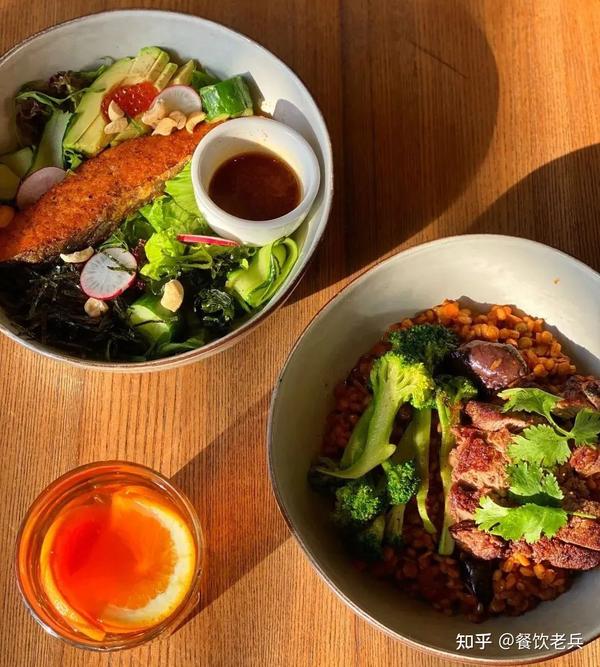 250家店的Wagas终于易主了！千亿轻食赛道未来在哪里？ - 知乎