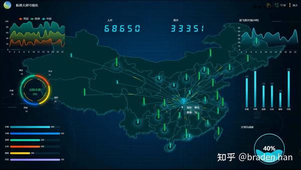 Three.js应用场景以及开发前准备工作 - 知乎