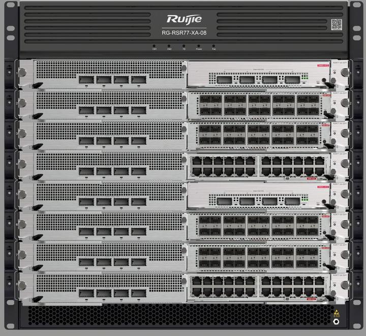 锐捷RSR77XA 平台搭配载板 RSR77-XA-SIP7全新上市 - 知乎
