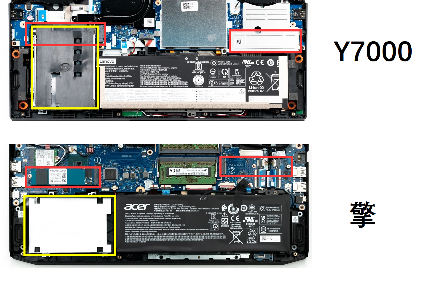 2020款宏碁暗影骑士擎和联想拯救者Y7000 2020款哪个模具更好？