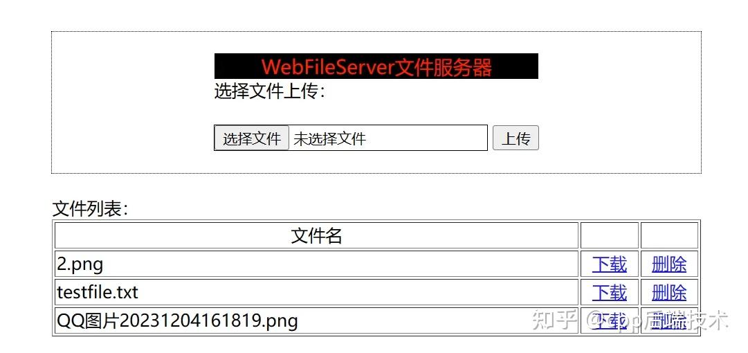 GitHub项目推荐--适合练手的13个C++开源项目 - 知乎