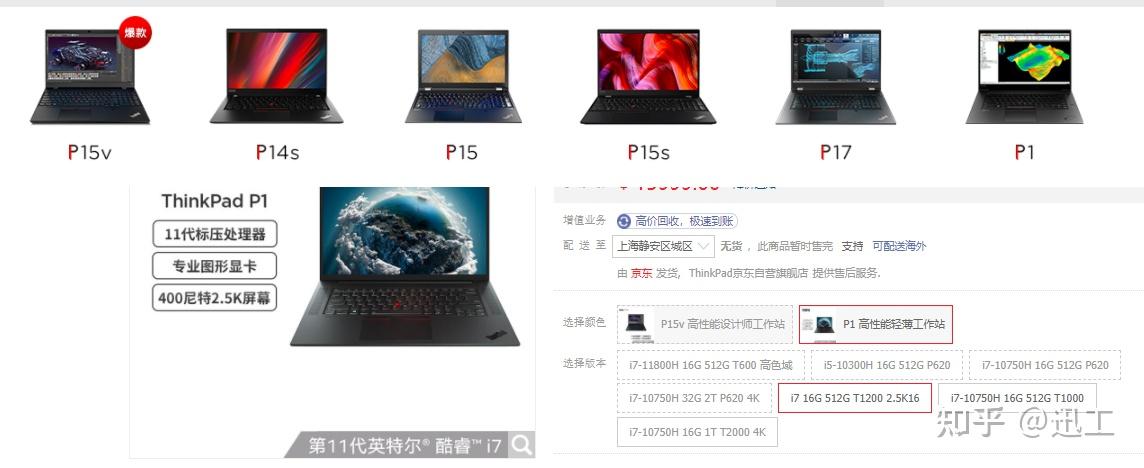 Thinkpad P系列怎么样？给大家解读下 - 知乎