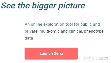 GTEX正常样本数据下载以及R处理代码示例 - 知乎